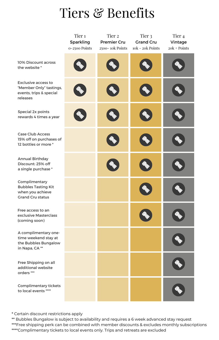 Cork Collective – We Drink Bubbles